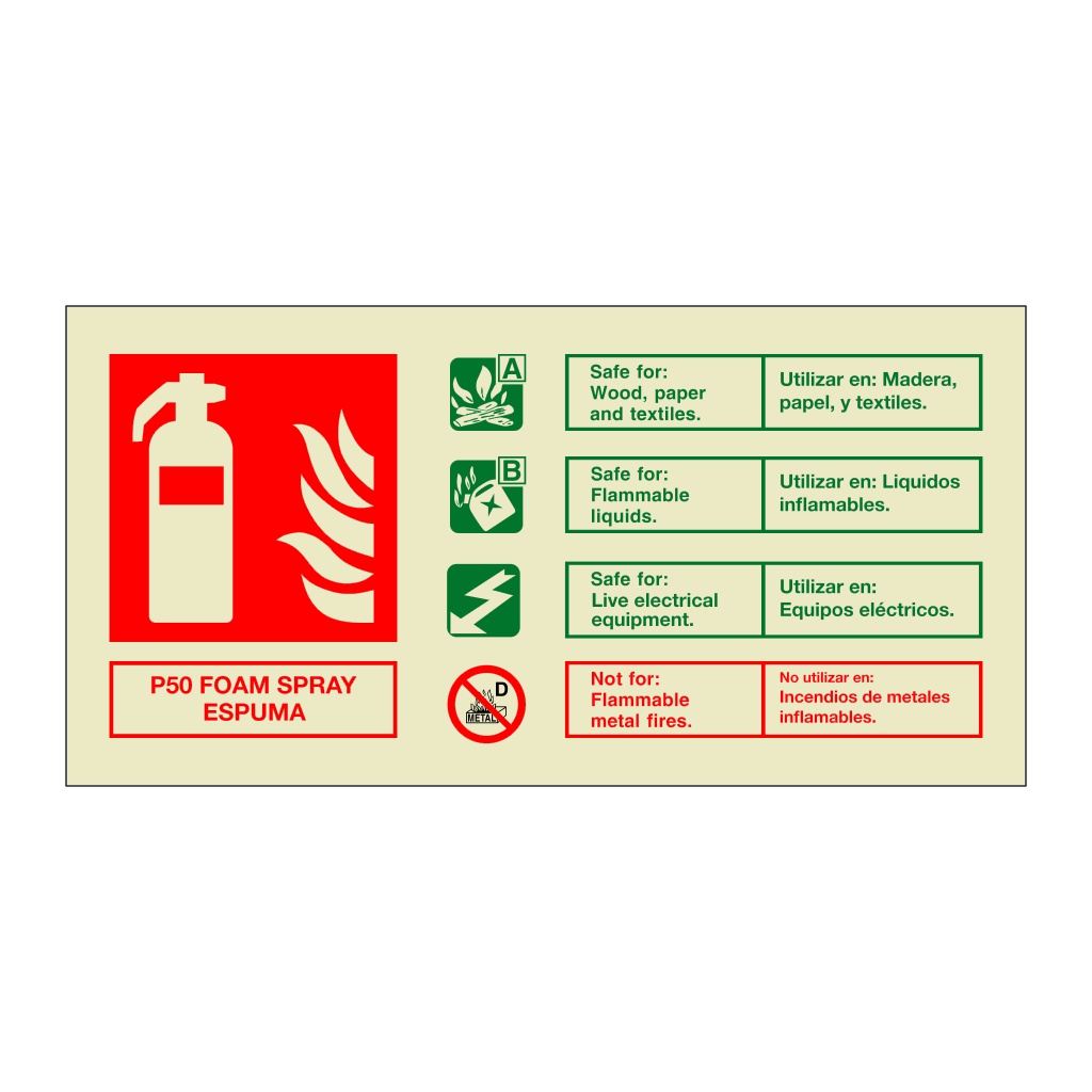 P50 Foam spray fire extinguisher identification sign | BSS